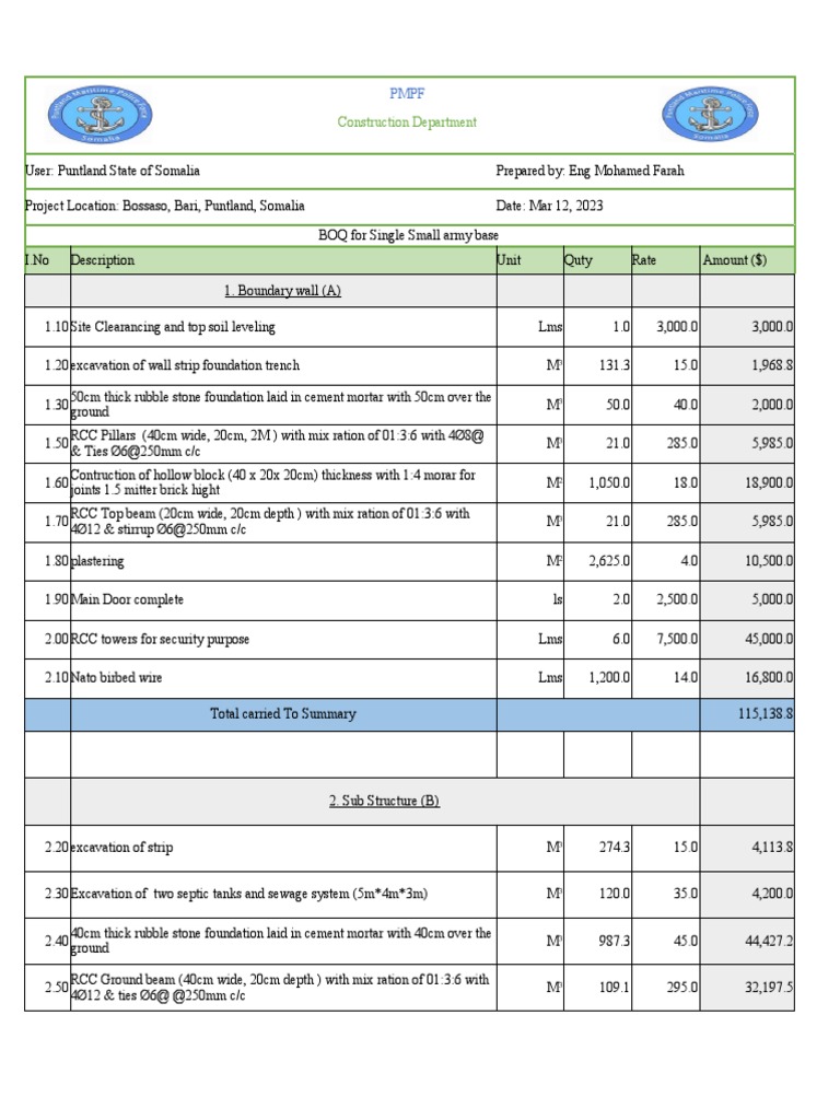 BOQ For Single Small Base | PDF | Architectural Elements ...