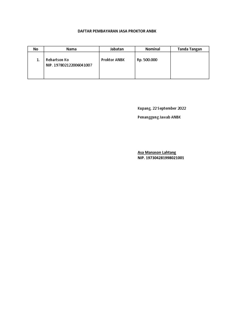 Daftar Pembayaran Jasa Proktor Anbk | PDF