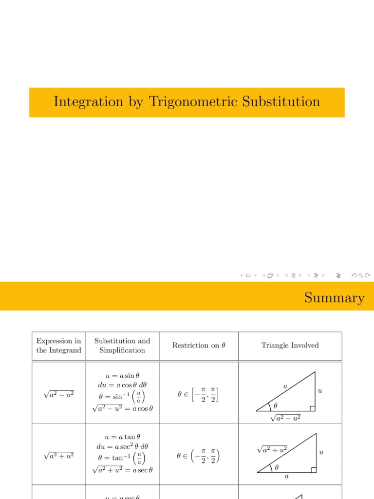 Lab 1.3 - Integration by Trigonometric Substitution (Solutions) PDF ...