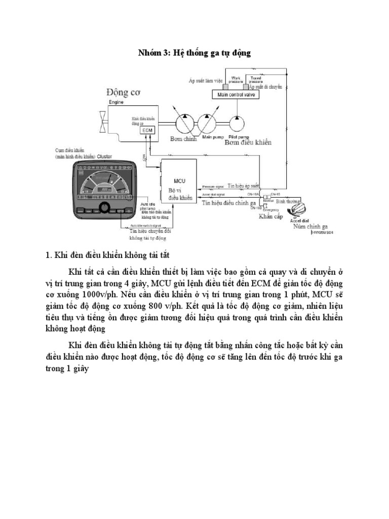Hệ thống ga tự động | PDF