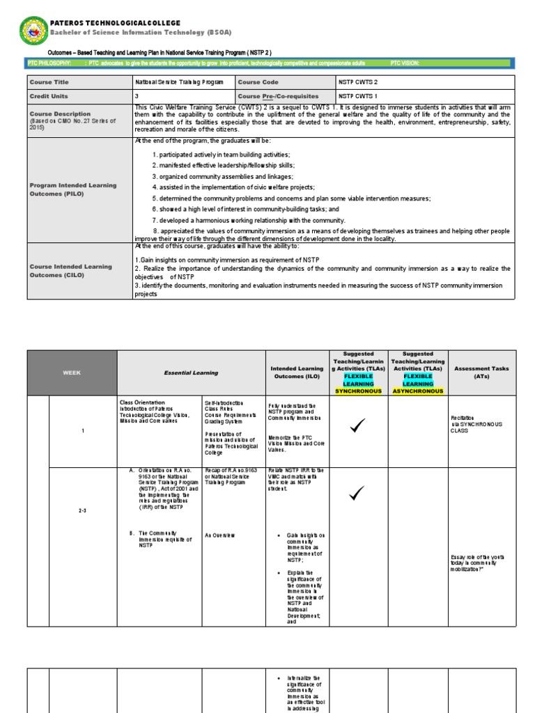 Obtl-Nstp 2 | PDF | Learning | Evaluation
