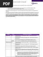 Member Application Form With Schedule AIQS | PDF | Fee | Credit Card