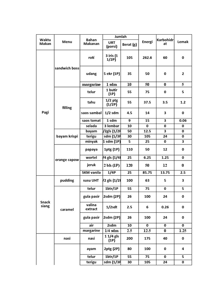 menu atlet karate.xlsx | PDF