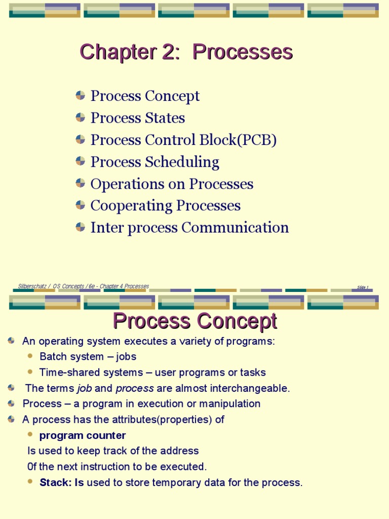 OS02 | PDF | Process (Computing) | Scheduling (Computing)