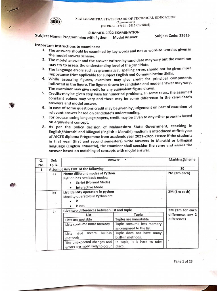 PWP Summer-2022 Solution | PDF