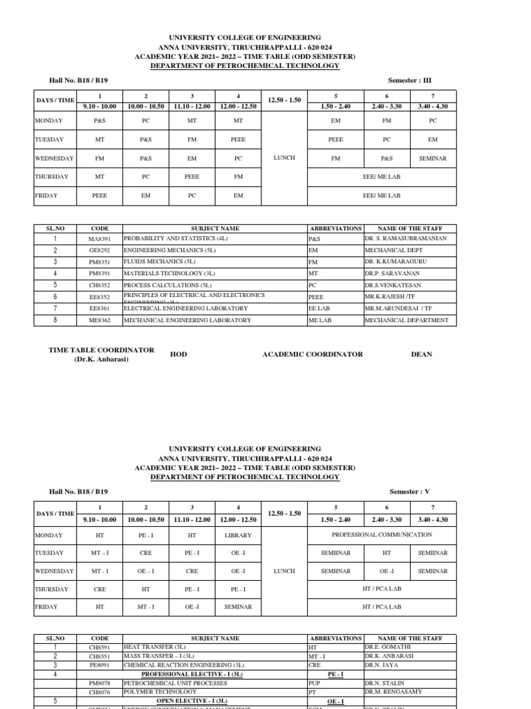 Time Table 2021 - 2022 Odd Semester | PDF | Applied And Interdisciplinary Physics | Engineering