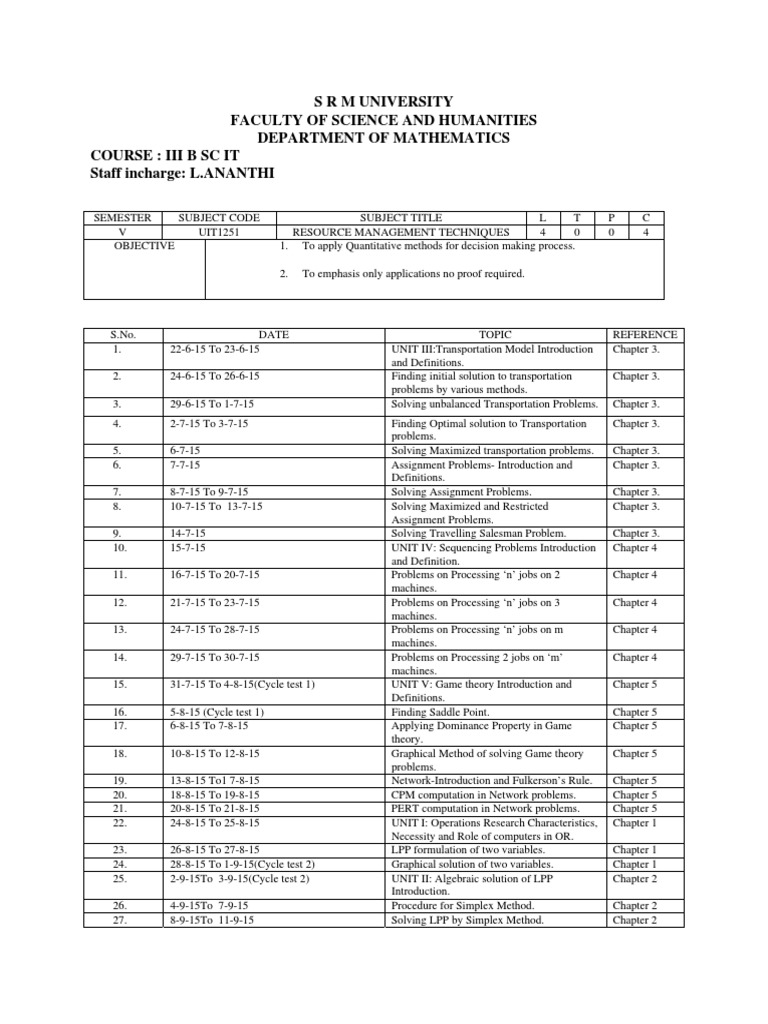 Resource Management Techniques Course | PDF | Mathematical Optimization | Algorithms