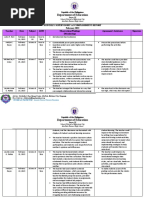 Sample PMCF Sy 2021 2022 | PDF | Learning | Teachers