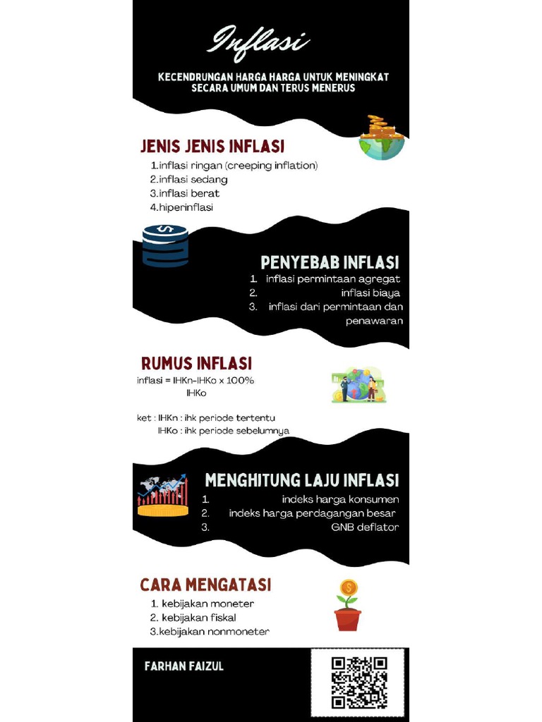 Inflasi (Farhan Faizul Anwar) PDF | PDF