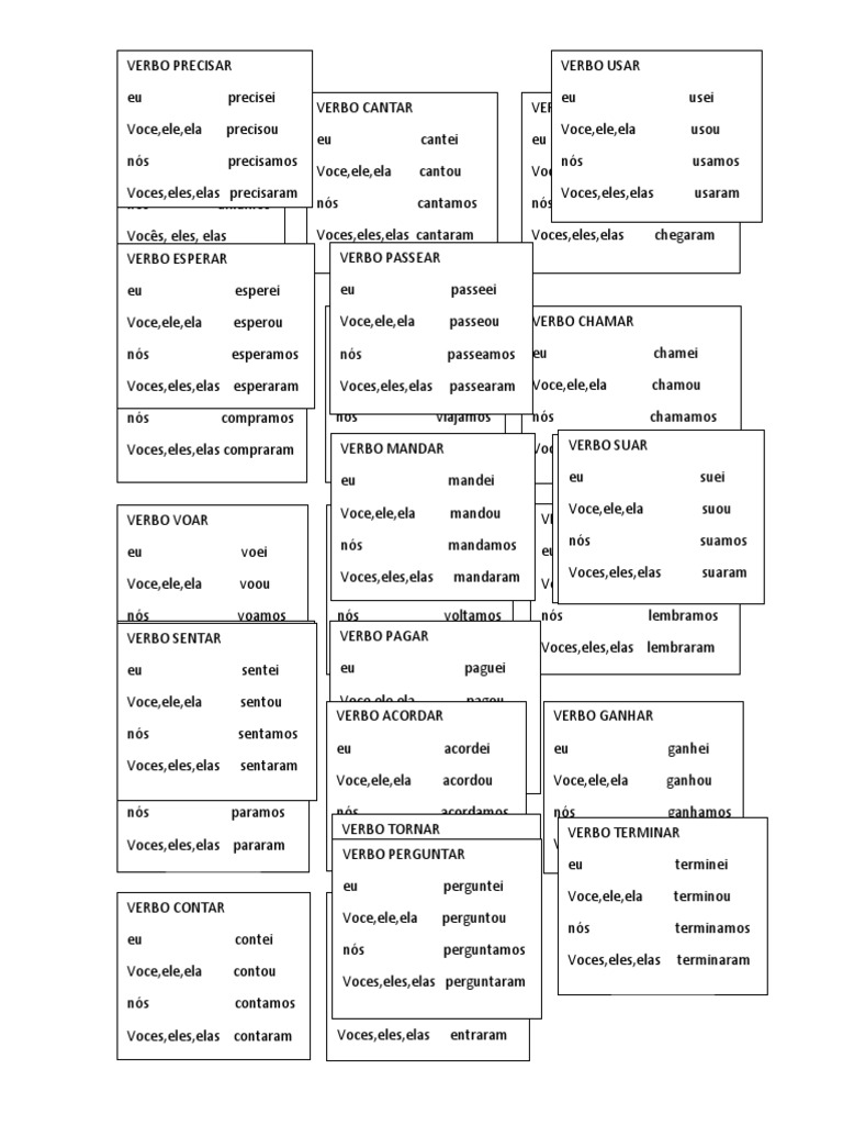 Conjugacion Verbos 1 Port | PDF