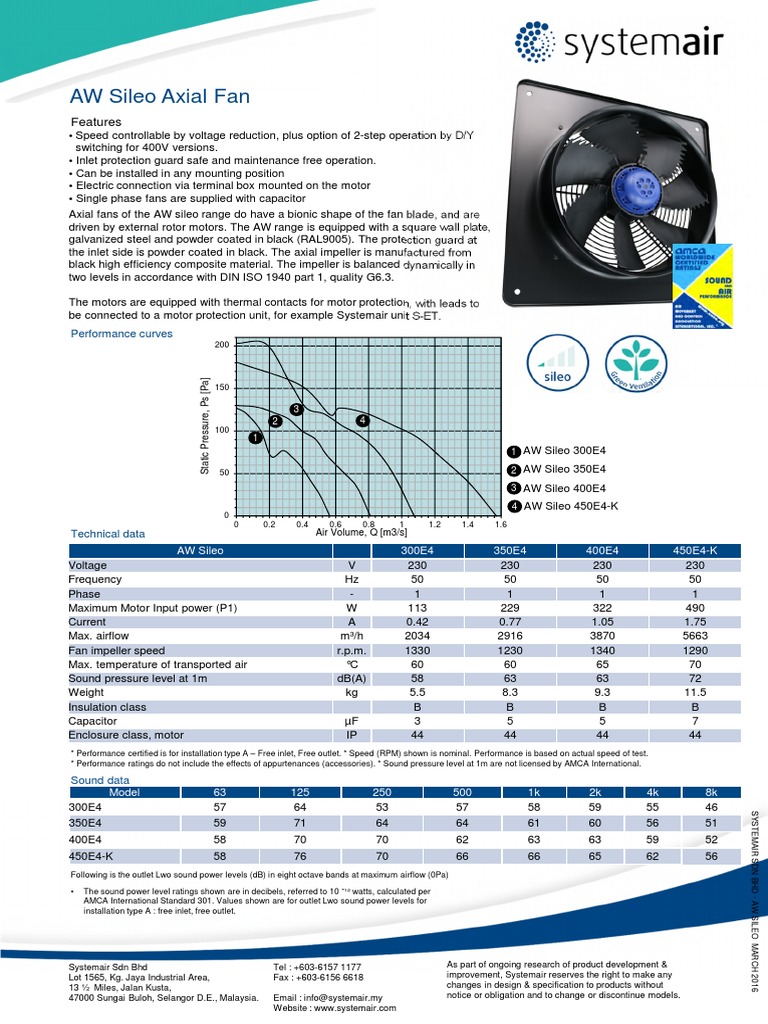 16.) AMCA AW SILEO - 01.ppt (Compatibility Mode) | PDF | Electric Motor ... 16.) AMCA AW SILEO - 01.ppt (Compatibility Mode) | PDF | Electric Motor ...