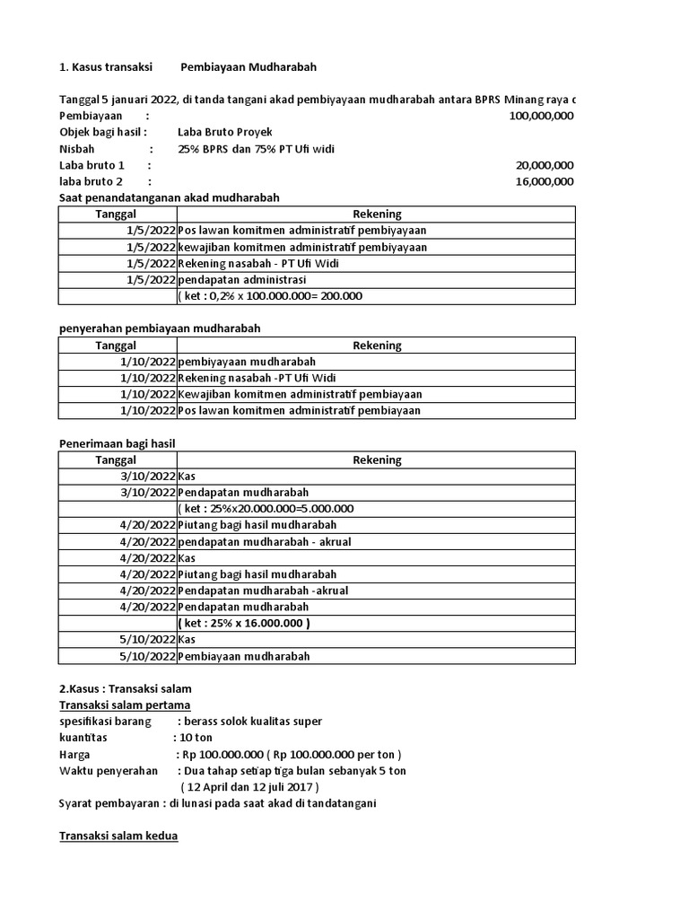 ROMZI NABHAN 12003004 ES 4C ES - UAS Praktikum | PDF