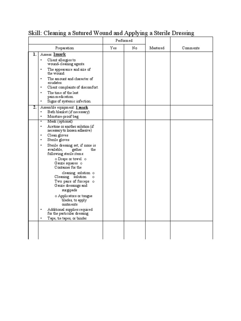 Wound Dressing Checklist Adjusted30 Degrees | PDF | Wound | Health Care