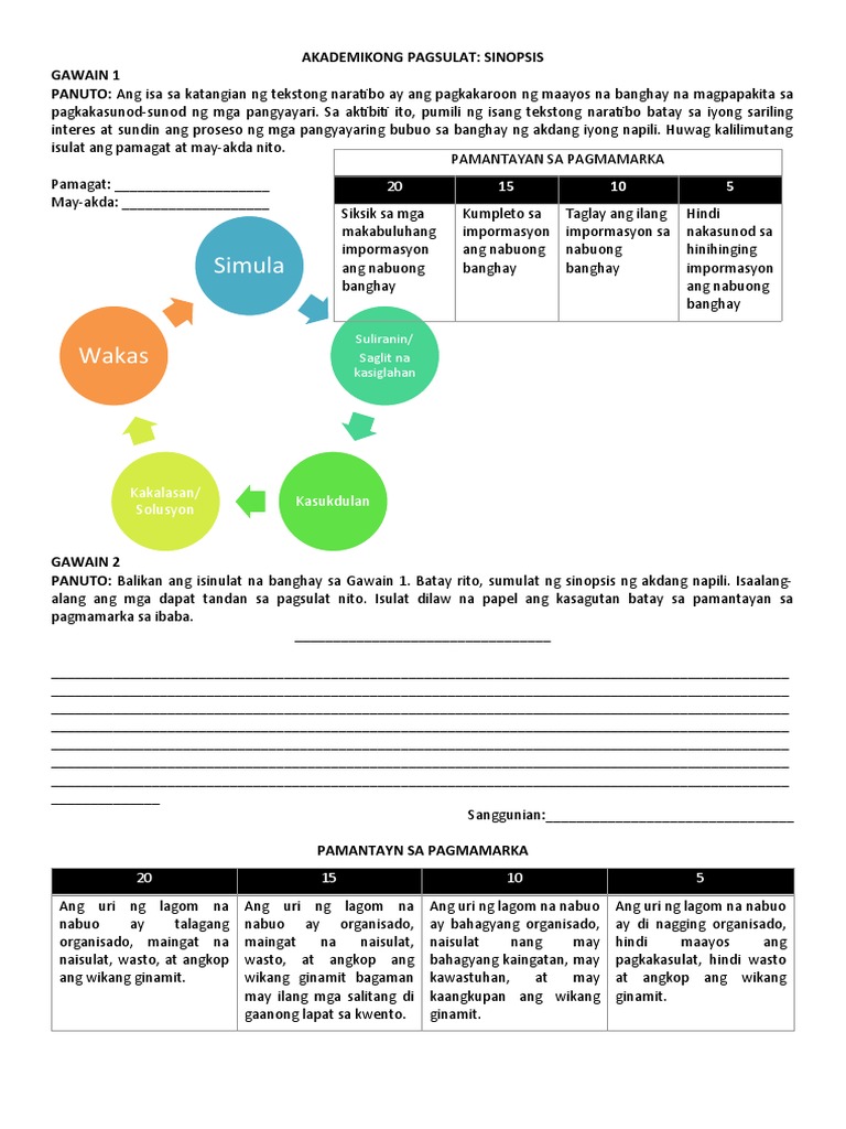 Activity Sheet Fpl Pdf