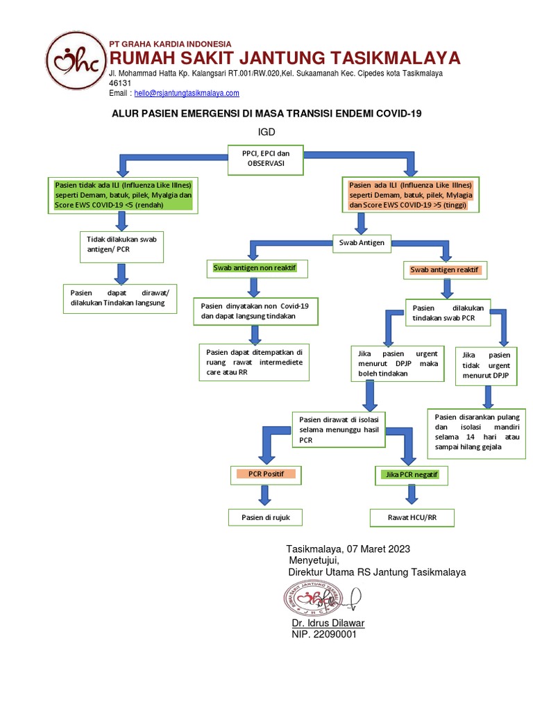 Alur Pasien Emergensi Di Masa Transisi Endemi Covi1 | PDF
