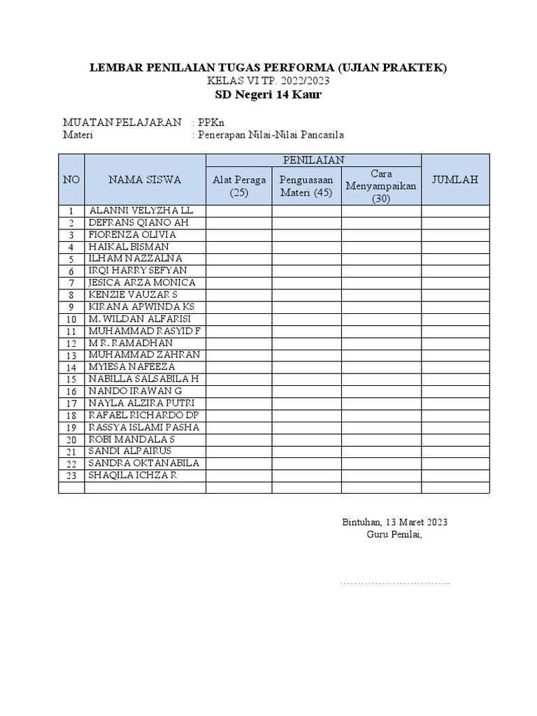 Lembar Penilaian Tugas Performa | PDF