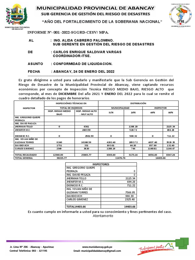 Informe Itse de Liquidacion 2021 | PDF