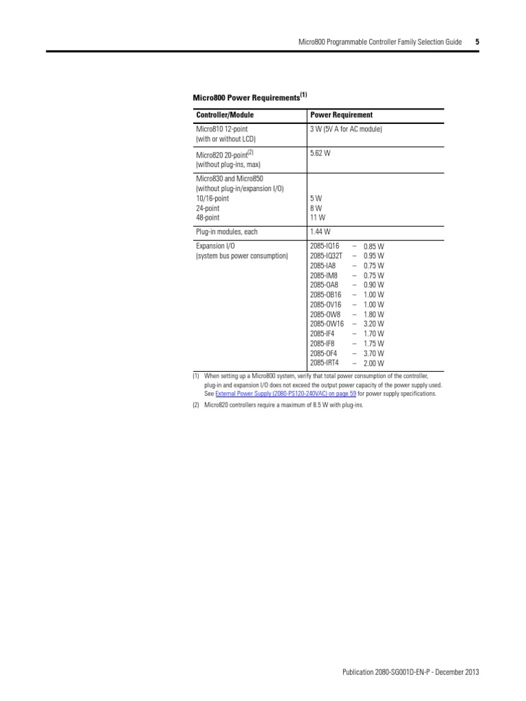 Select Micro850 Expansion I/O Modules | PDF | Programmable Logic ...