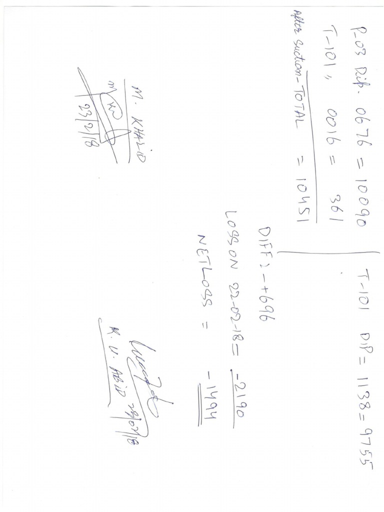 HSD Working PDF | PDF