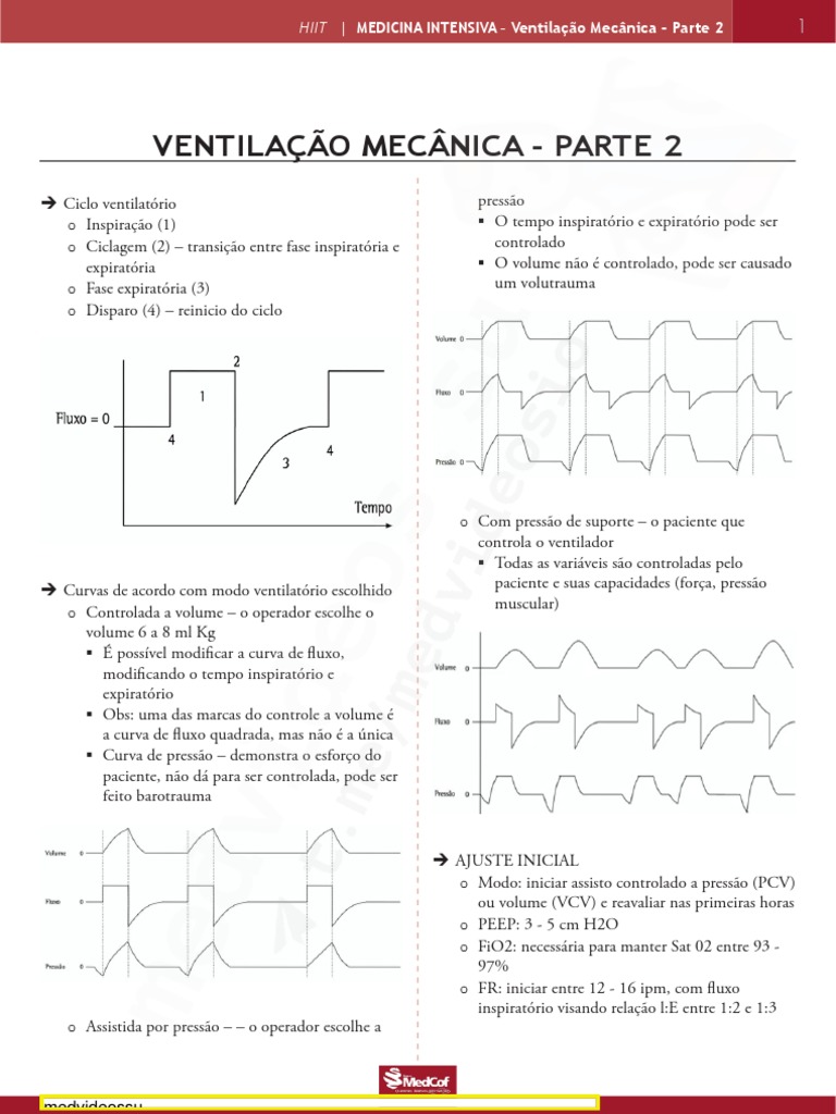 RESUMO Medicina Intensiva Ventilação Mecânica Parte | PDF | Respiração ...