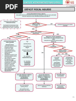 Escala de Nihss - Avc | PDF | Deficiência visual | AVC