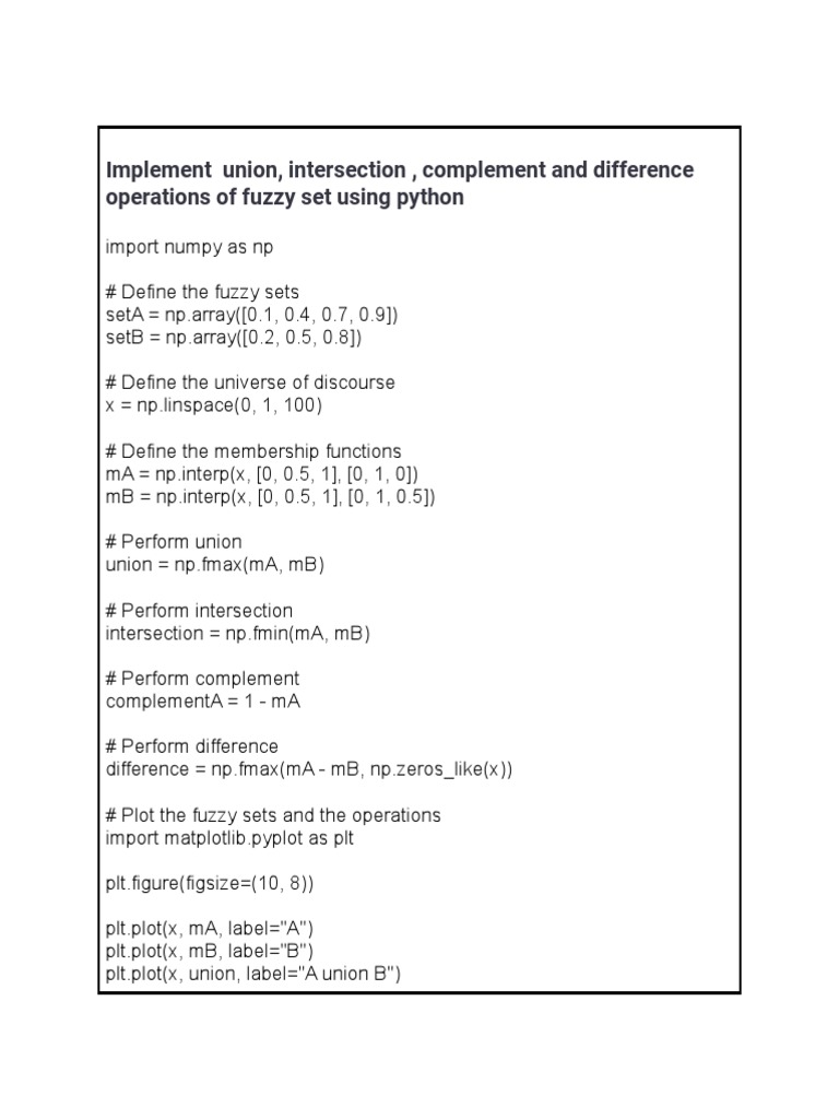 Implement union, intersection , complement and difference operations of fuzzy set using python | PDF