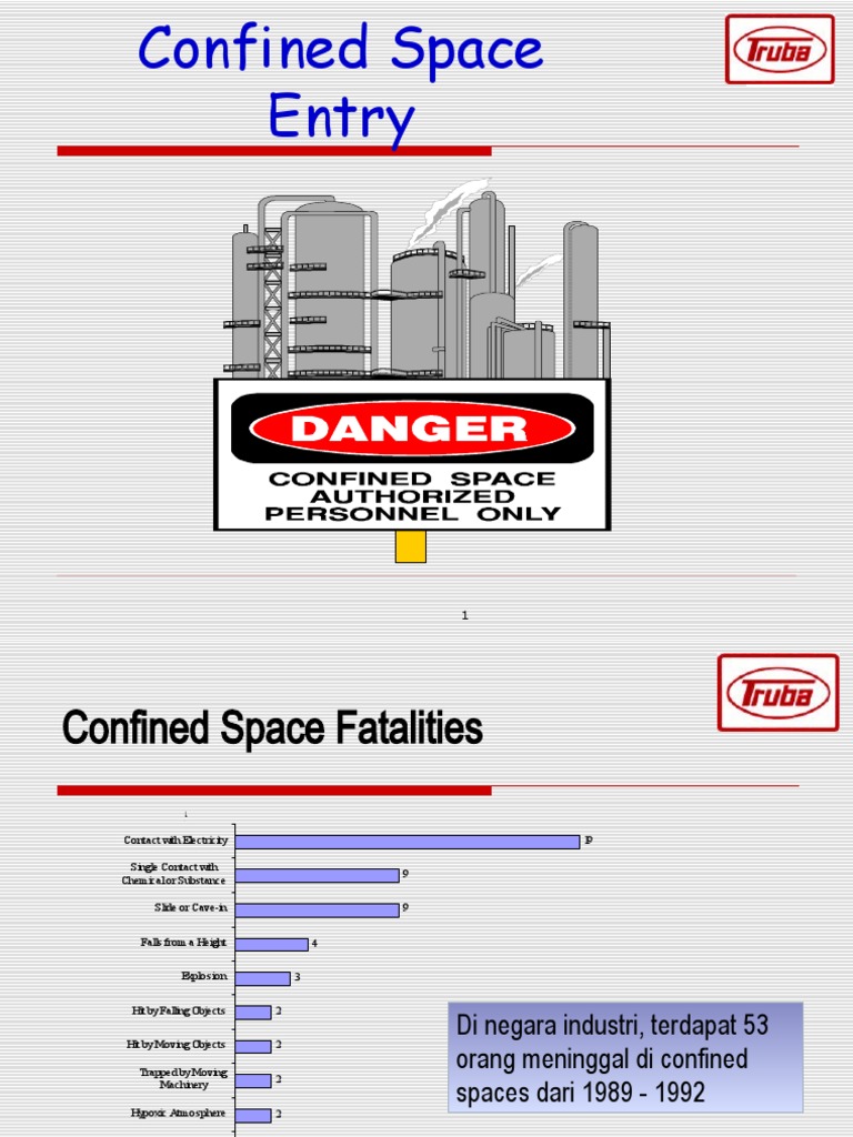 Materi Training Confined Space Pdf