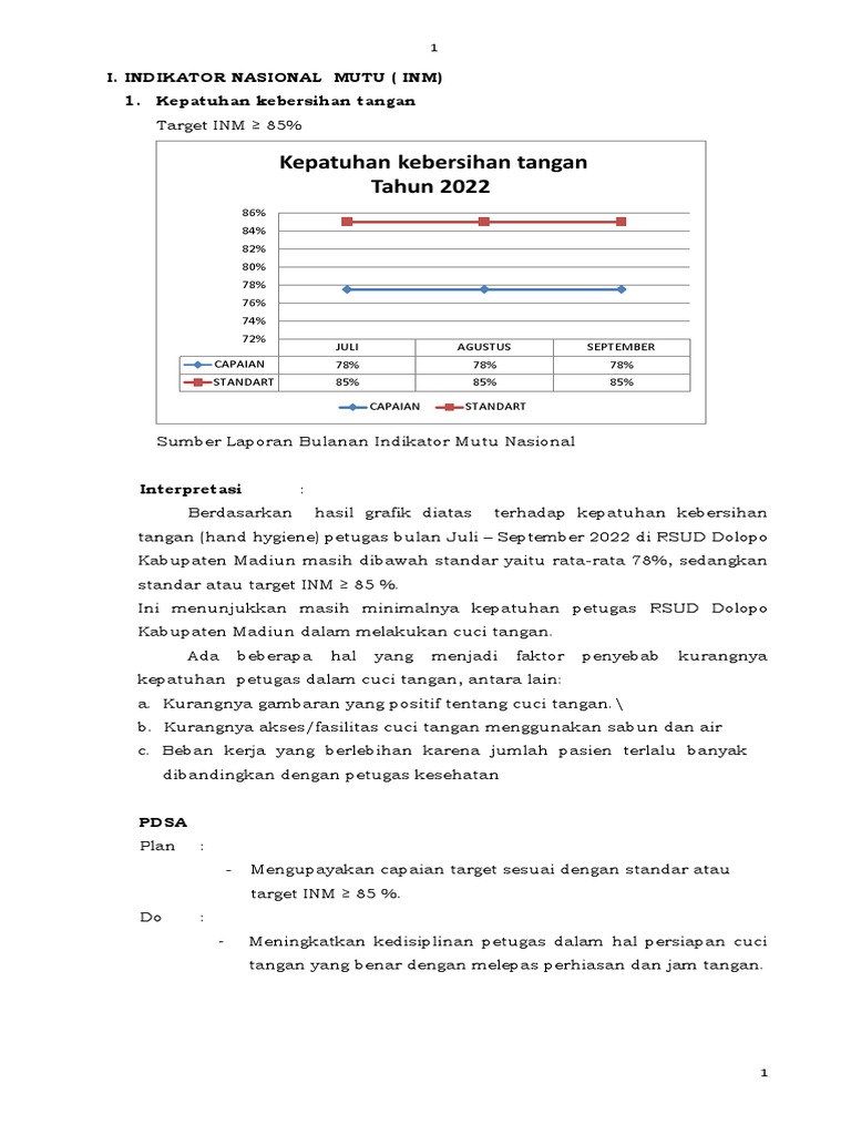 Ep. 4.1 Laporan Indikator Mutu TB 3 | PDF | Teknologi & Rekayasa
