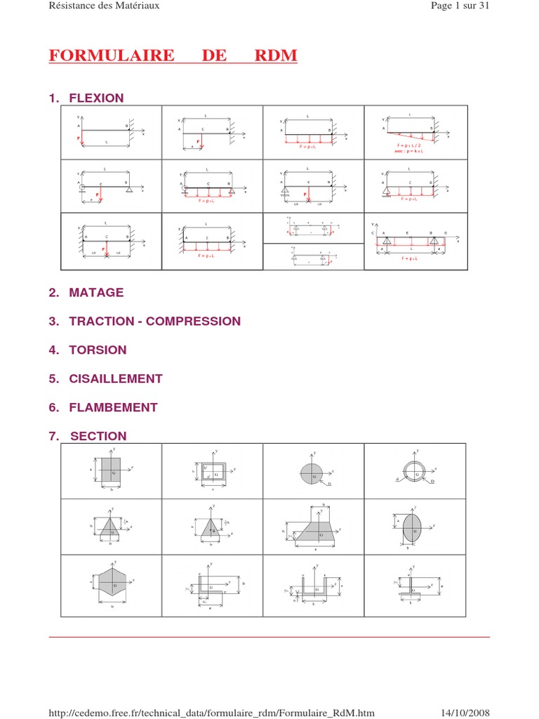 Résistance des Matériaux : Concepts Clés | PDF | Résistance des ...