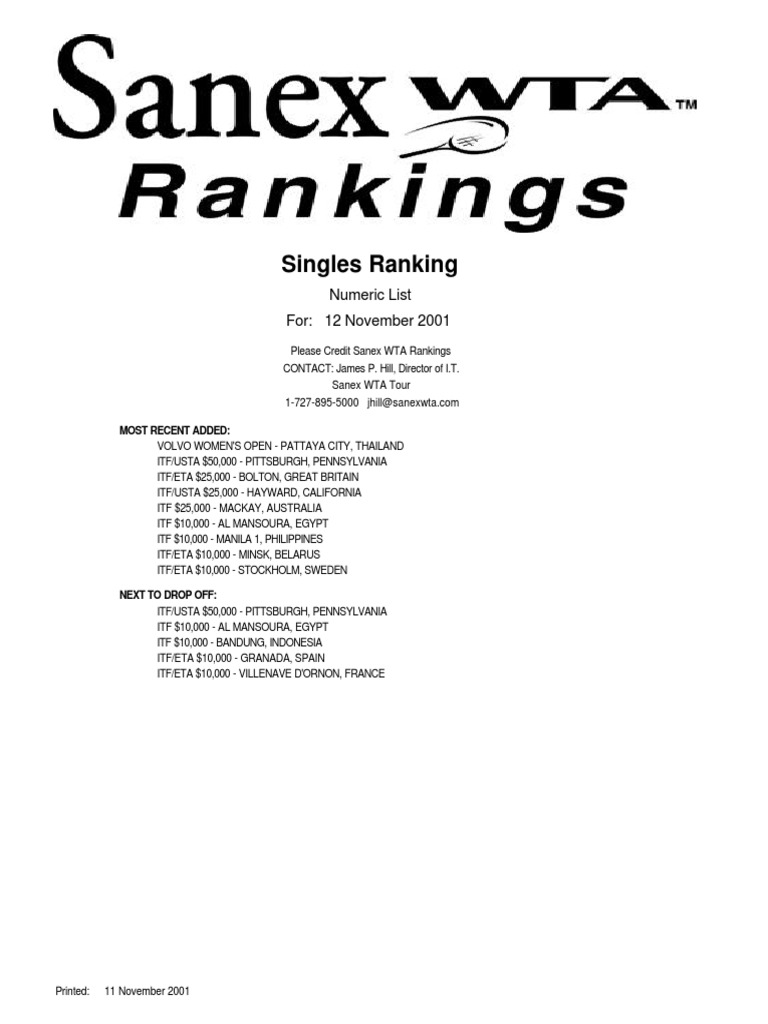 WTA Singles Rankings 2001 | Download Free PDF | Grand Slam (Tennis ...