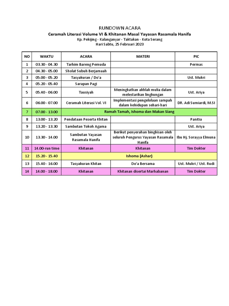 Rundown Acara Sabtu 25.2.2023 | PDF