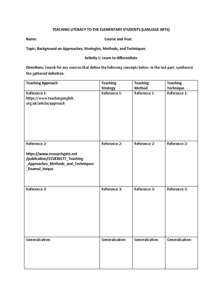 Learning Activity 4-1 | PDF