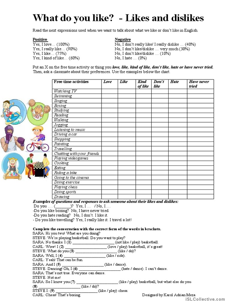 Likes and Dislikes Conversation Guide | PDF | Language Arts ...