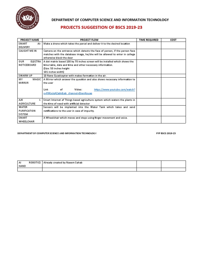 BSCS 2019-23 Project Suggestions | PDF