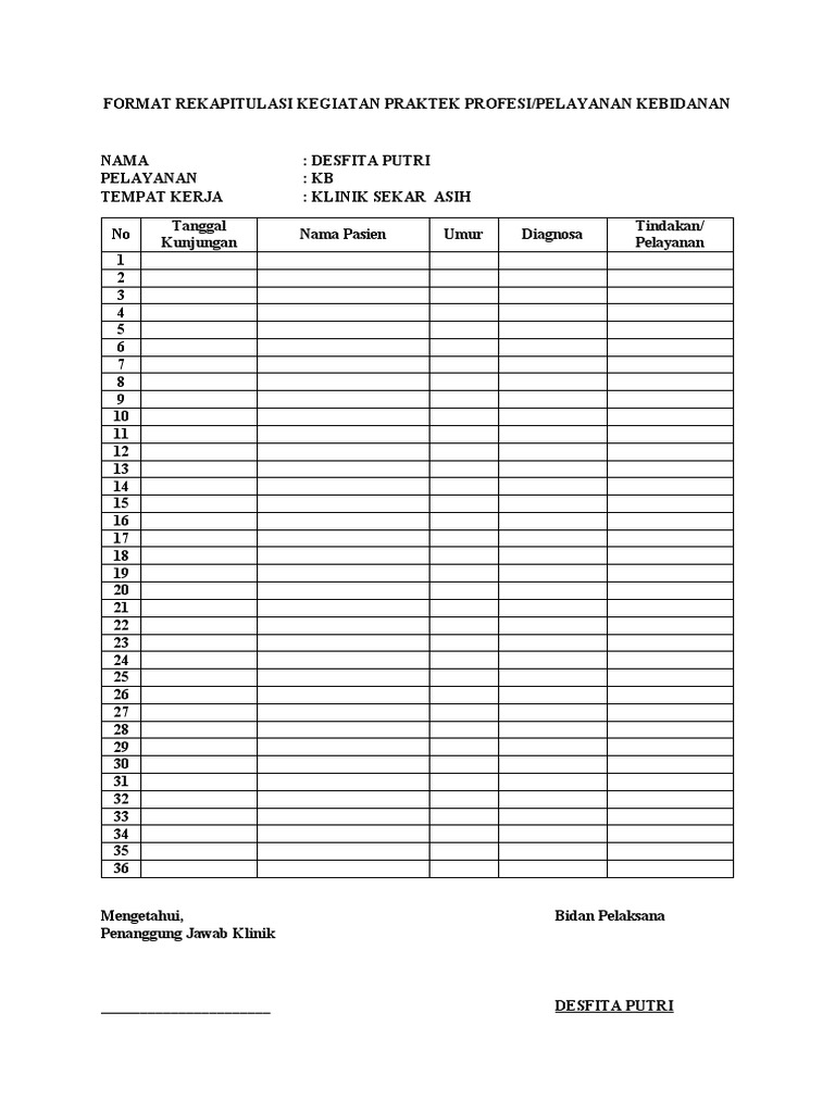 Format Rekapitulasi Kegiatan Praktek Profesi | PDF