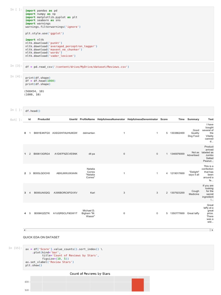 Sentiment Analysis On Amazon Fine Food Reviews | PDF | Computing ...