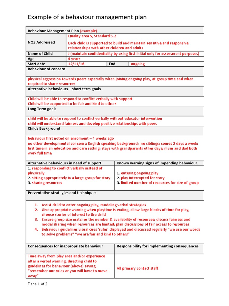Behaviour Management Plan | PDF | Behavior | Aggression