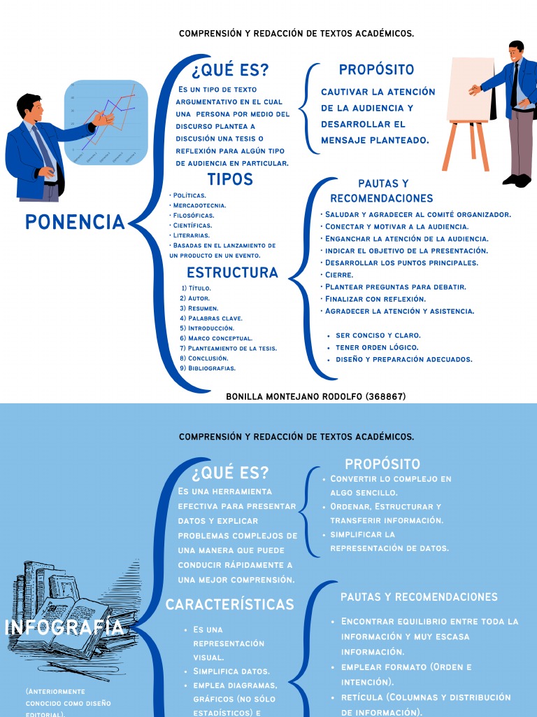 Ponencia-infografía | PDF