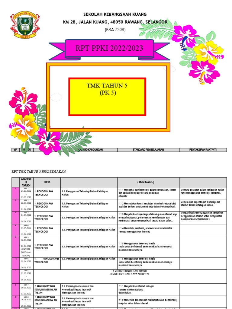 RPT TMK Tahun 5 Ppki | PDF