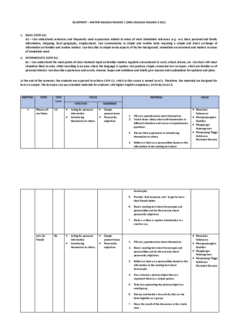 Vie Versa | PDF | Human Communication | Cognitive Science