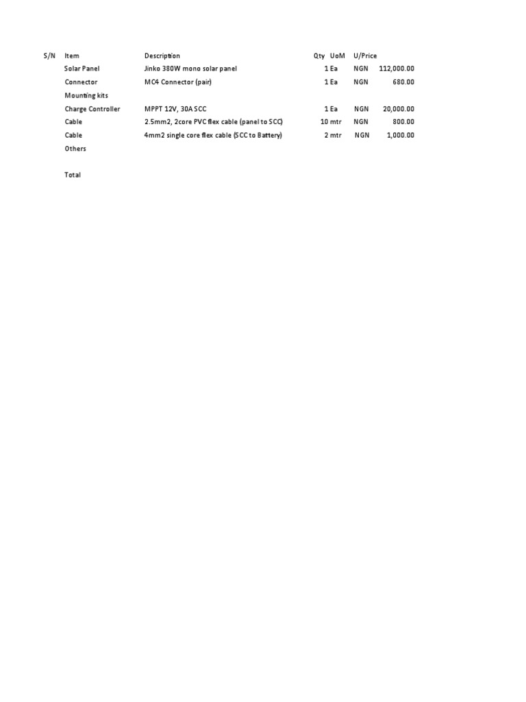 PanelInstallation BoM.xlsx | PDF