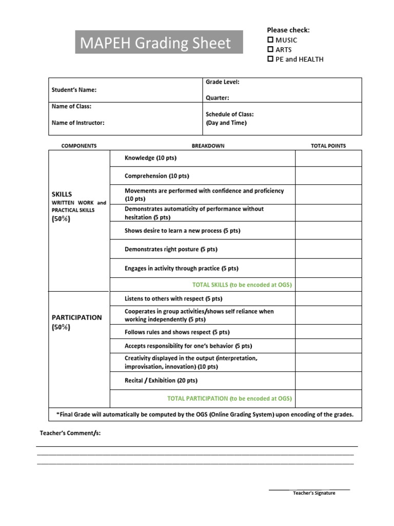 Homeschool Global Grading Format | PDF | Psychology | Pedagogy