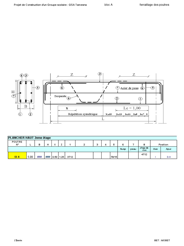 Poutre Beton | PDF | Béton armé | Matériau composite