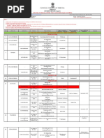 QNet NCLT cause list | PDF