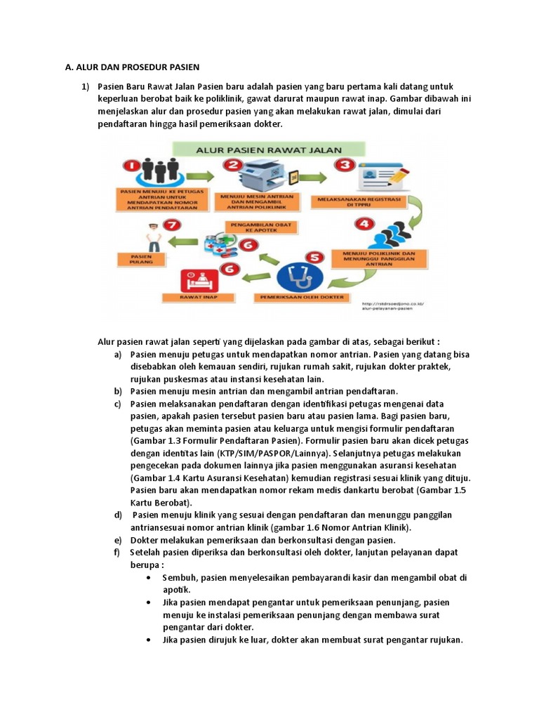 Alur Kegiatan Rekam Medis | PDF