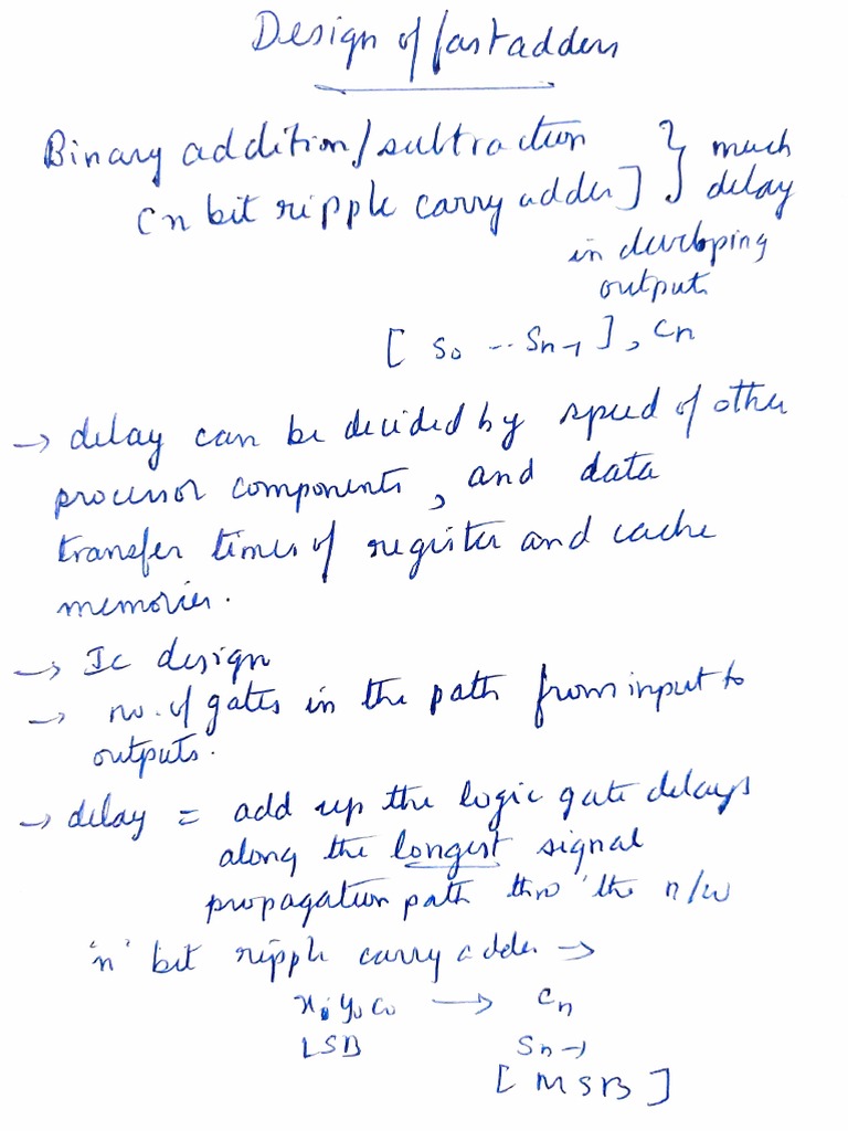 Duign ankaddua fast 16-bit carry lookahead adder | PDF