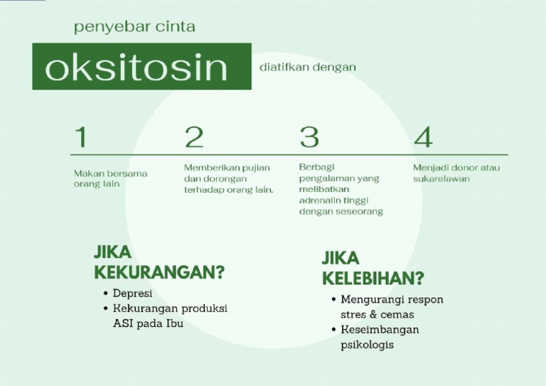Oksitosin | PDF