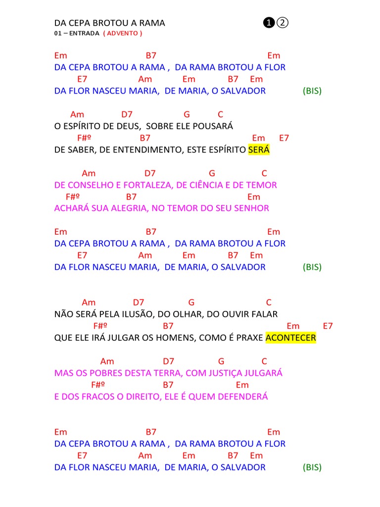 01 - Da Cepa Brotou A Rama | PDF