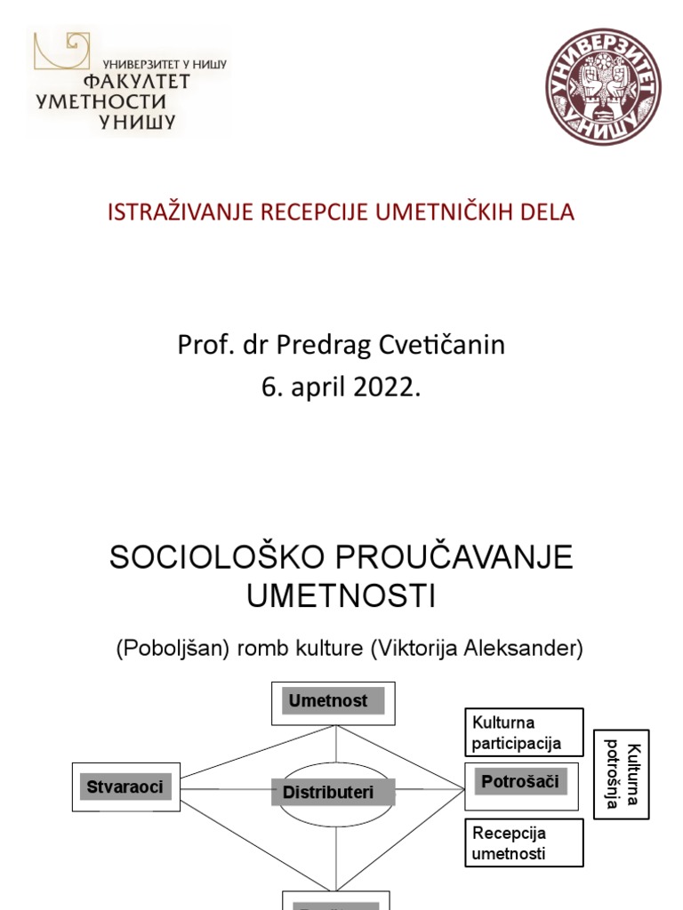 Istrazivanja Recepcije | PDF
