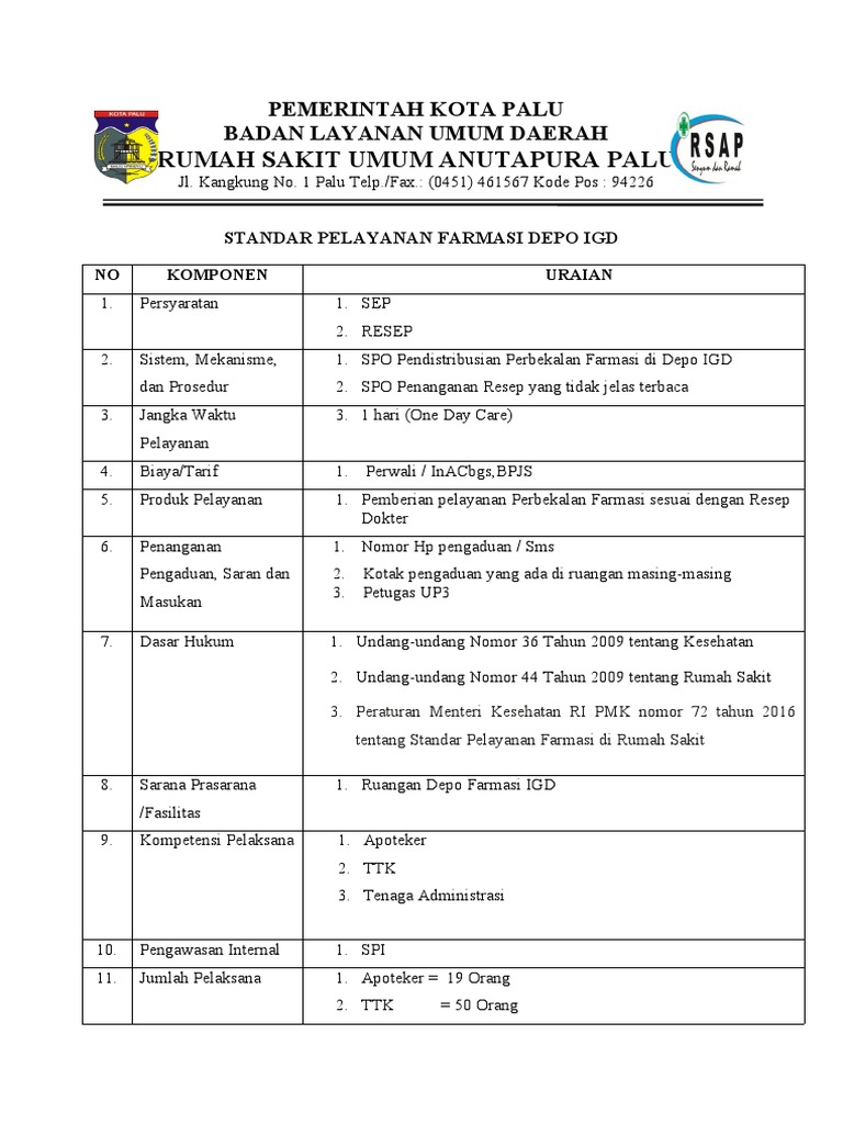 Standar Pelayanan Farmasi Depo IGD | PDF
